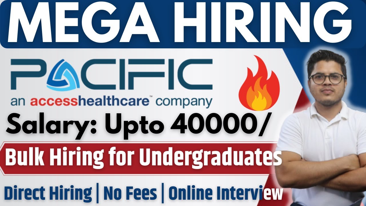 Mega hiring for Undergraduate and Graduates 2021 | Latest private jobs ...