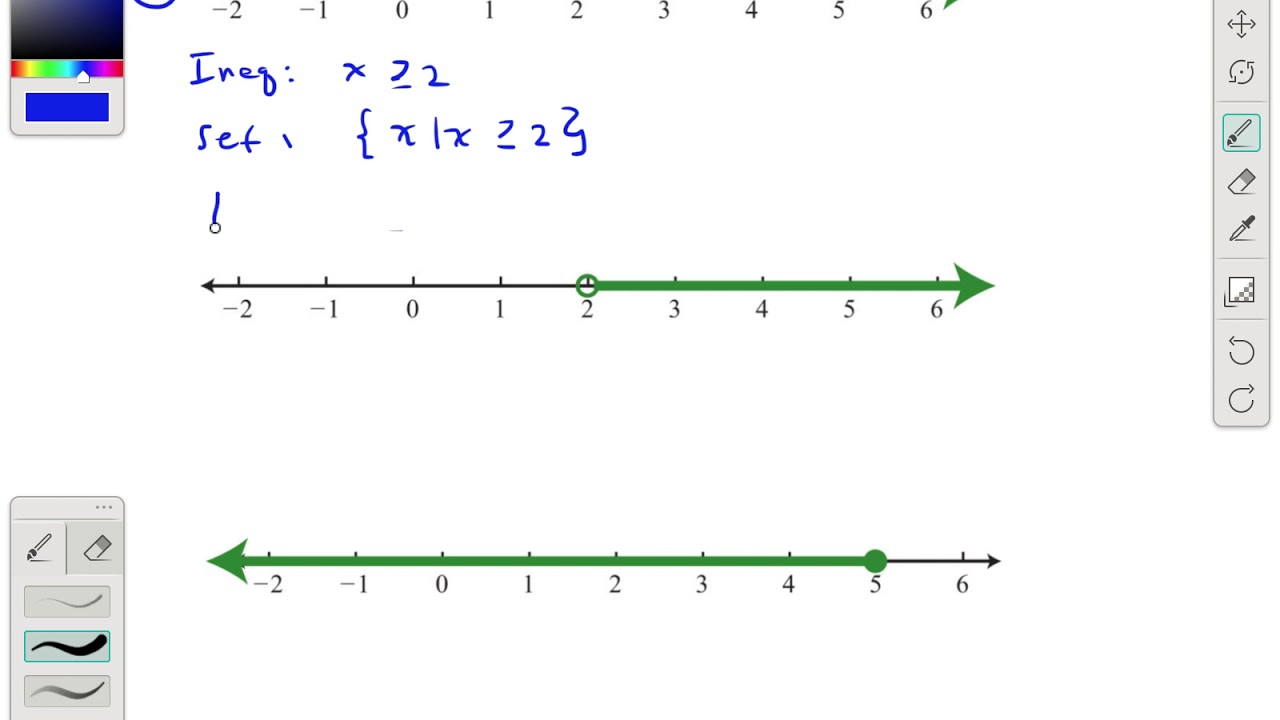 DR01 Domain and Range - Set and Interval Notations Part 1 - YouTube