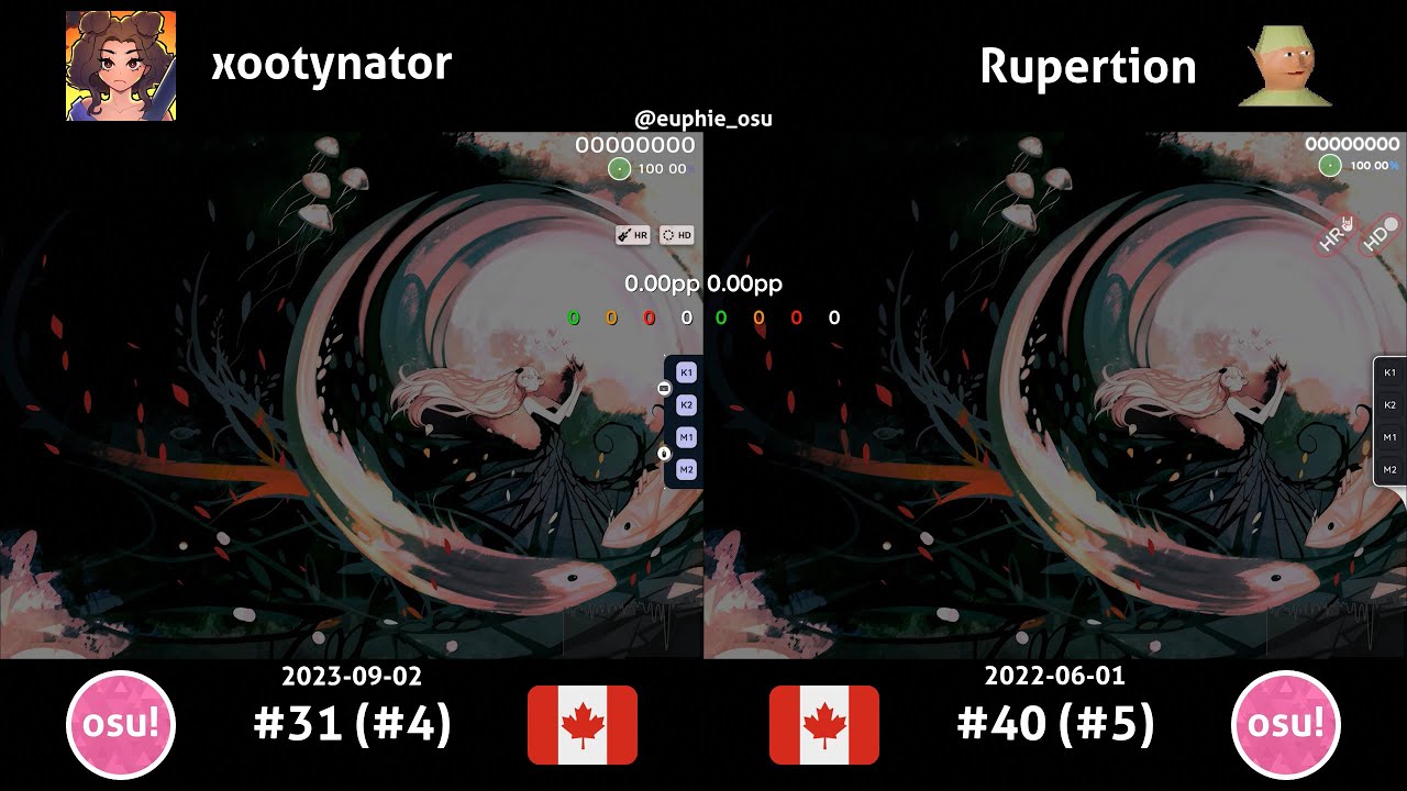 xootynator vs Rupertion | EPICA - Victims of Contingency [Remorse ...