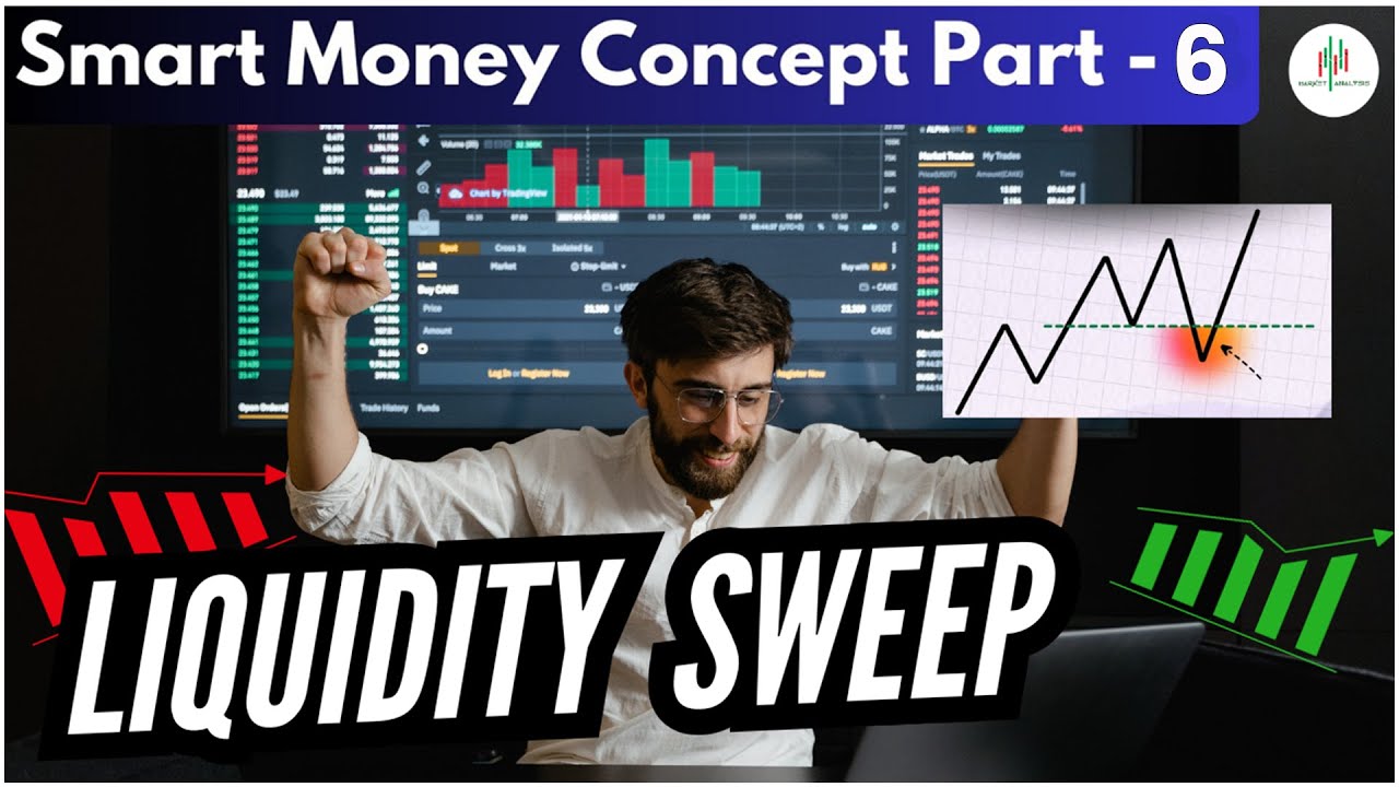 liquidity sweep trading strategy | Smart Money Trading Strategy | SMC ...