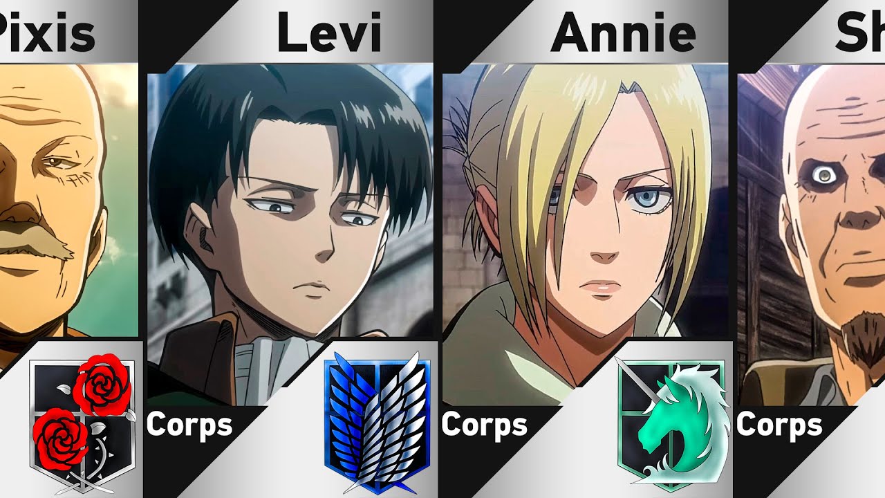 All Corps in Attack on Titan - YouTube