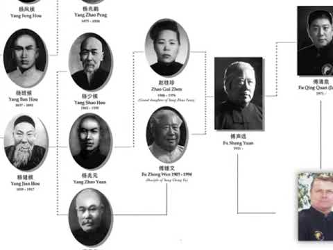 Fu Zhong Wen Part 3 Yang Family Tai Chi 85 Form with Yang Cheng Fu ...