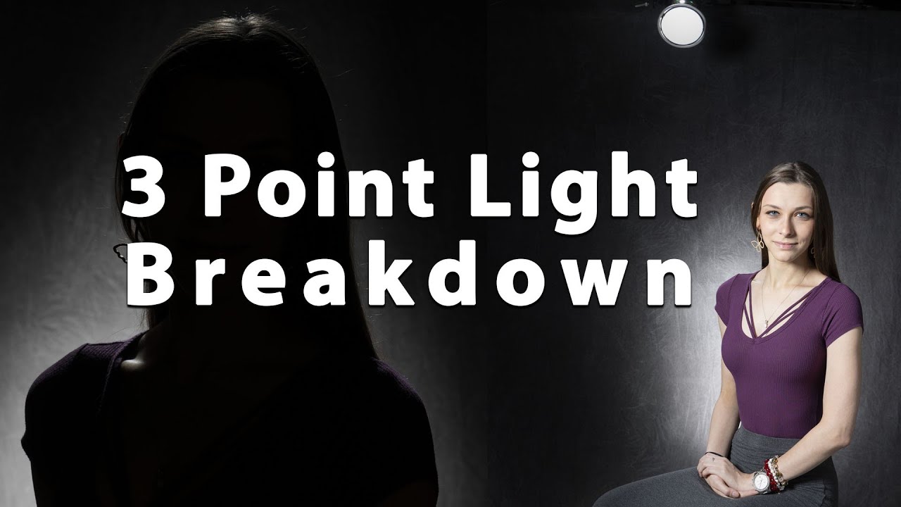 Mastering Three-Point Studio Lighting for Stunning Photography - YouTube