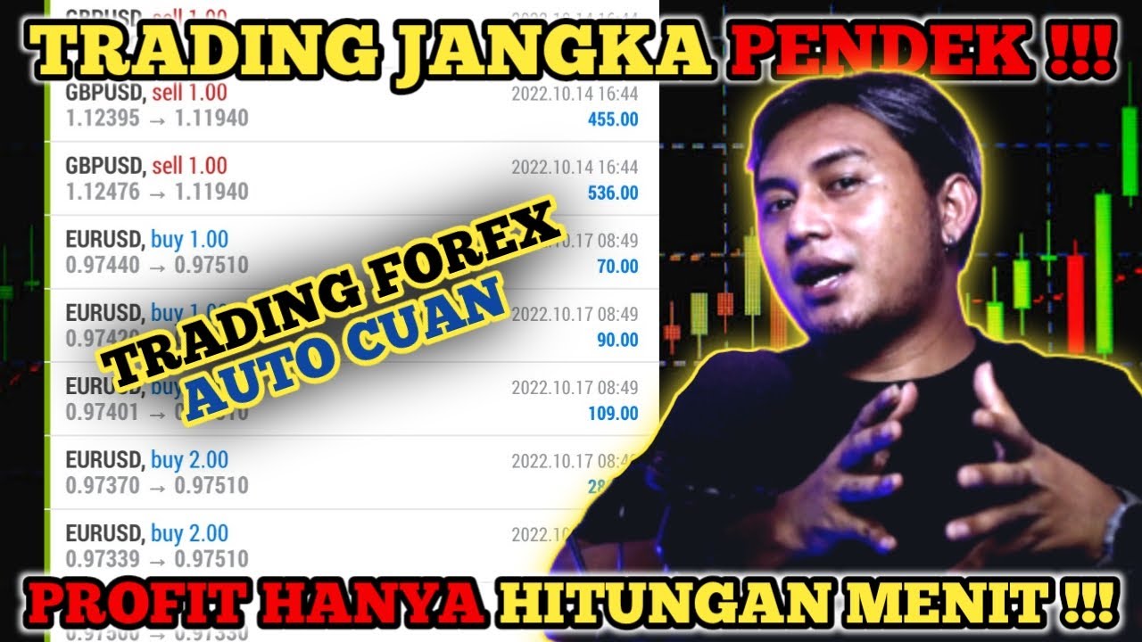 SHORT-TERM FOREX TRADING EASY WAY | Forex Scalping Techniques - YouTube