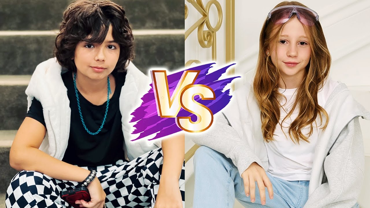 Nico “Rocks” Calero VS Like Nastya Glow Up Transformations 2025 | From ...