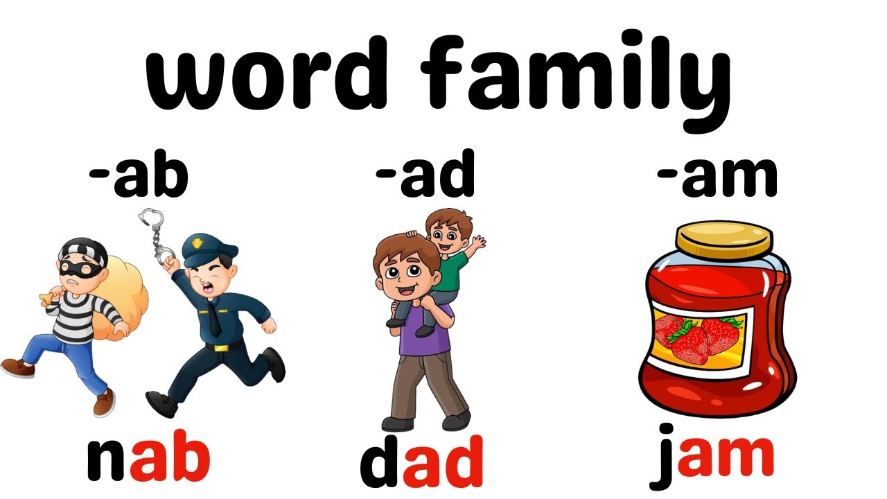 -AB word family| -AB words for kids| Read -AB words for children| The ...