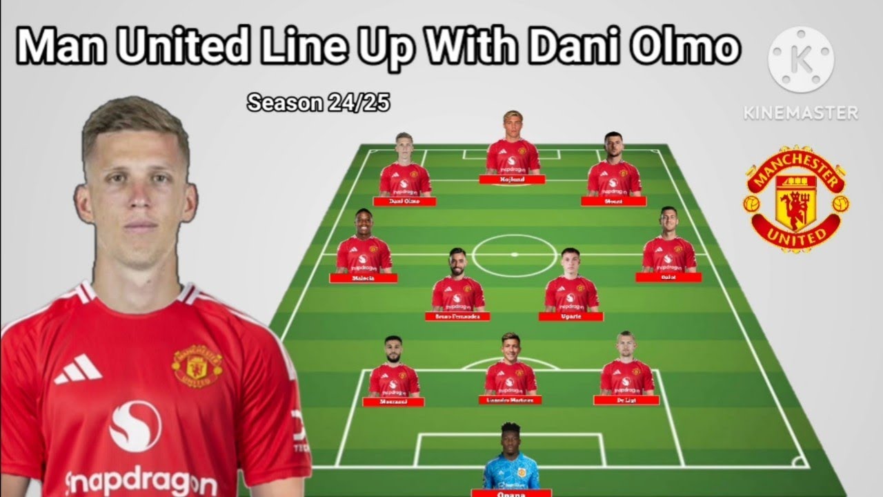 Manchester United Potential Line Up With Dani Olmo Season 2024/2025 ...