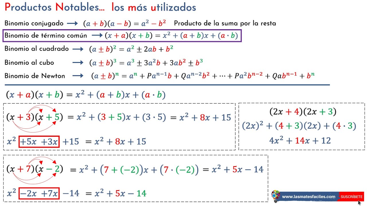 Binomio de Término Común - YouTube