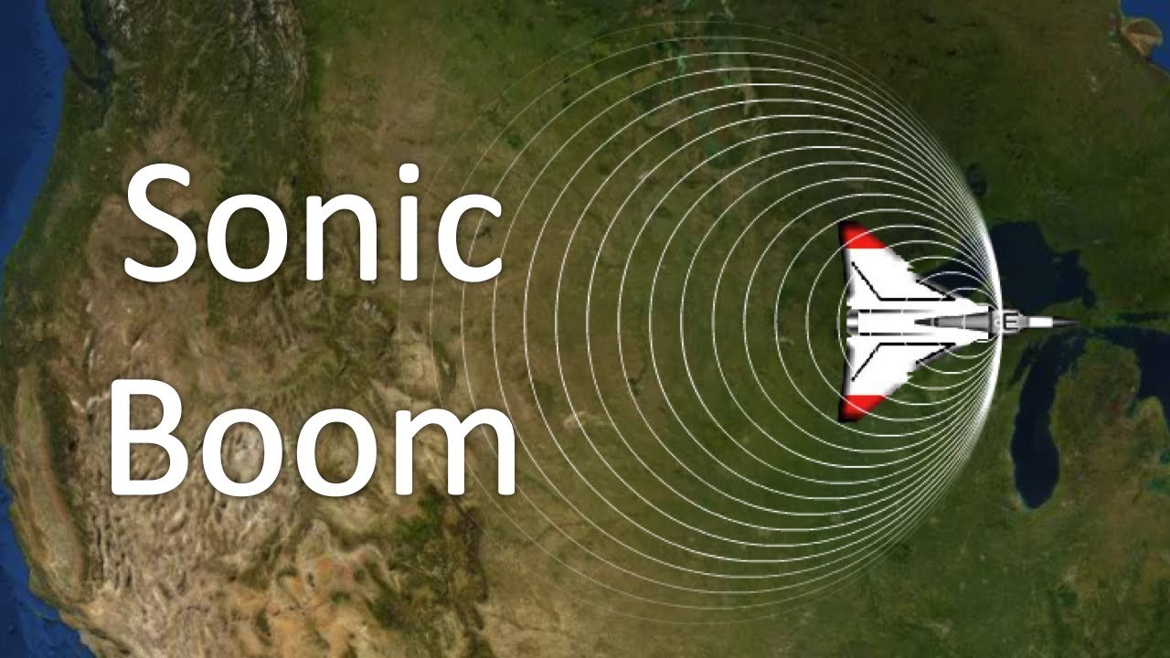 Wave Pattern for a Sonic Boom - YouTube