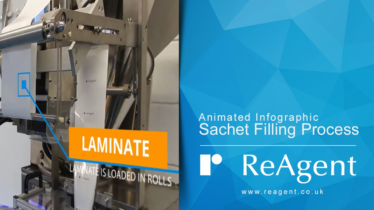 Sachet Filling and Sealing Machine Animated Infographic Step by Step ...