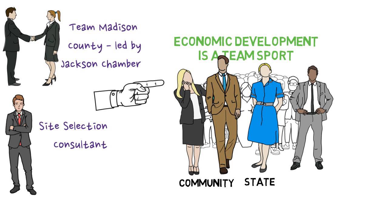 "Where Do Jobs Come From?" - Jackson TN - YouTube