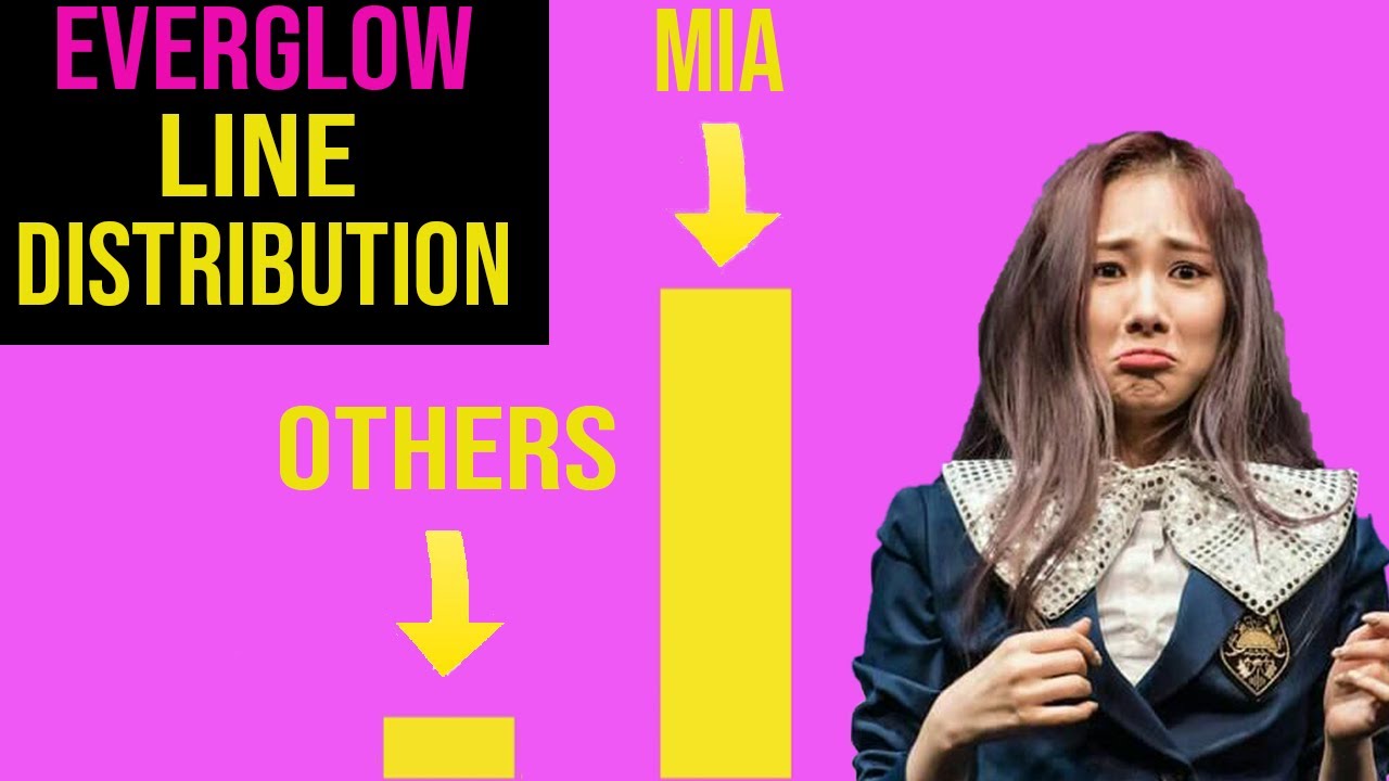 Let’s talk about MIA EVERGLOW UNFAIR line distribution . FOREVER must ...