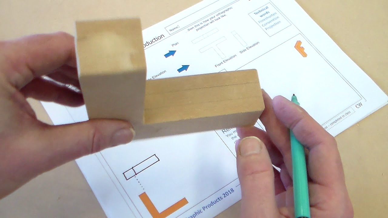 Orthographic letter L - YouTube