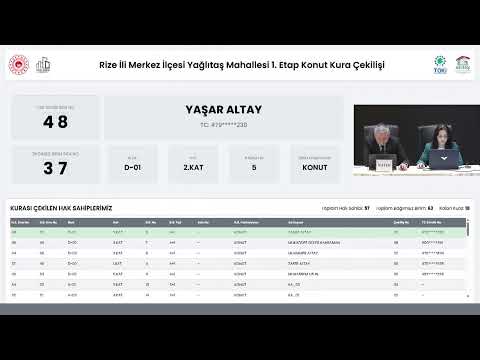 Rize Merkez (Yağlıtaş Mahallesi) Kura Çekim Programı