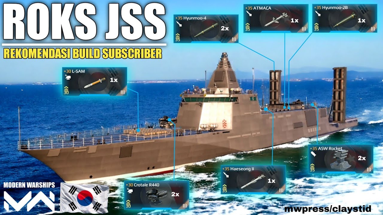 roks jss modern warships | rajanya long range - YouTube