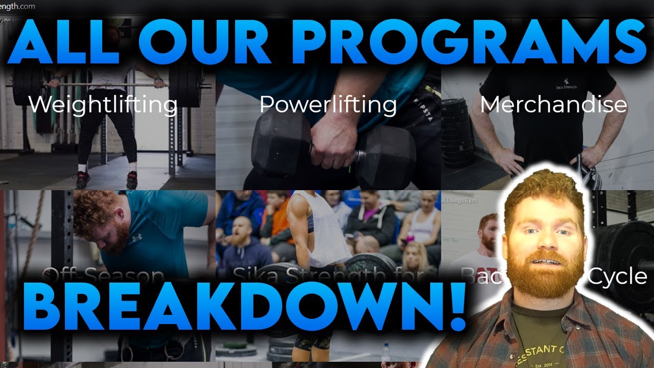 Current & Future Sika Strength Programs! - YouTube