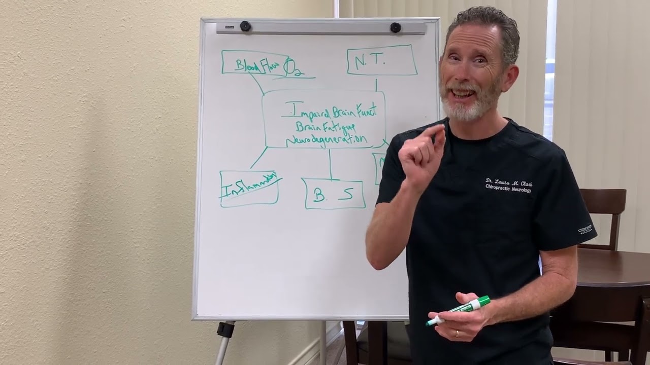 Impaired Brain Function - YouTube