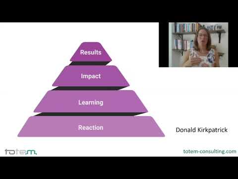 Make Learning Your Profession (Breakfast Was Good): Helen Frewin - YouTube