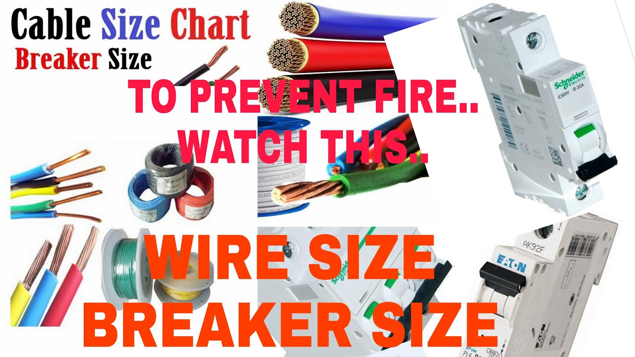 Computation for proper size of wire and size of circuit breaker for ...