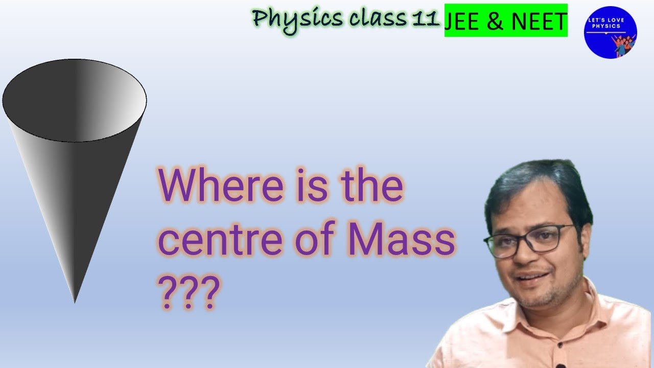 "Centre of Mass of a Hollow Cone: Calculation | System of Particles ...