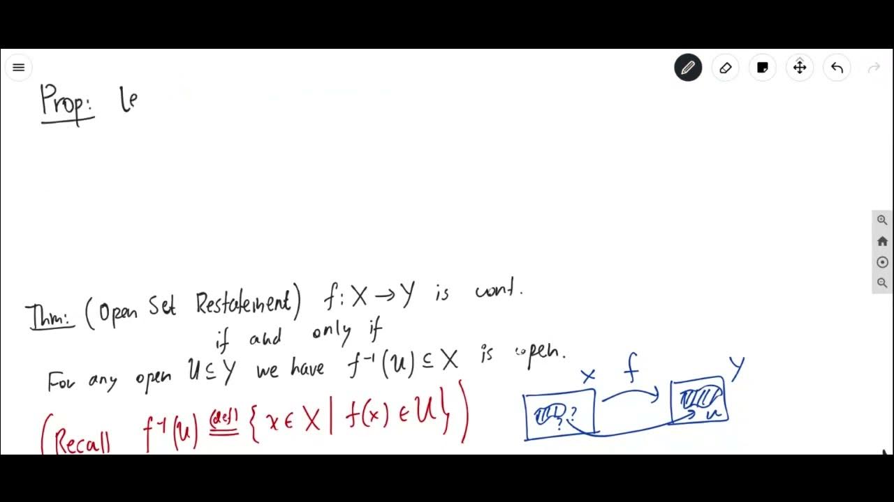 Modern Topology - Lecture 5 - Continuous Maps - YouTube