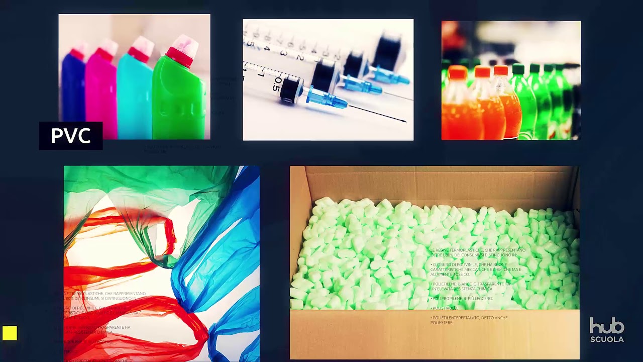 Le materie plastiche - YouTube