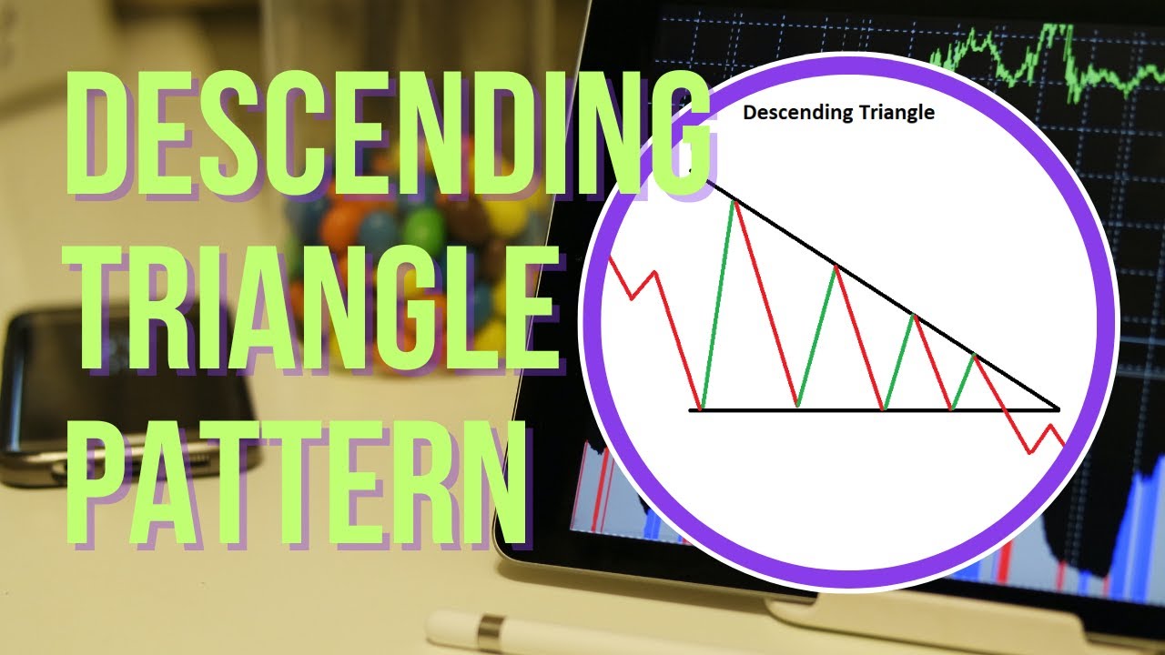 Descending Triangle Pattern - YouTube