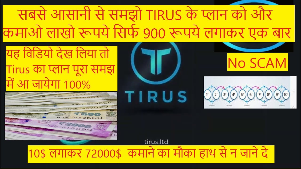 Tirus.LTD Full Plan In Hindi/English With Full Explation | TIRUS का PLAN समझने का सबसे आसान ...