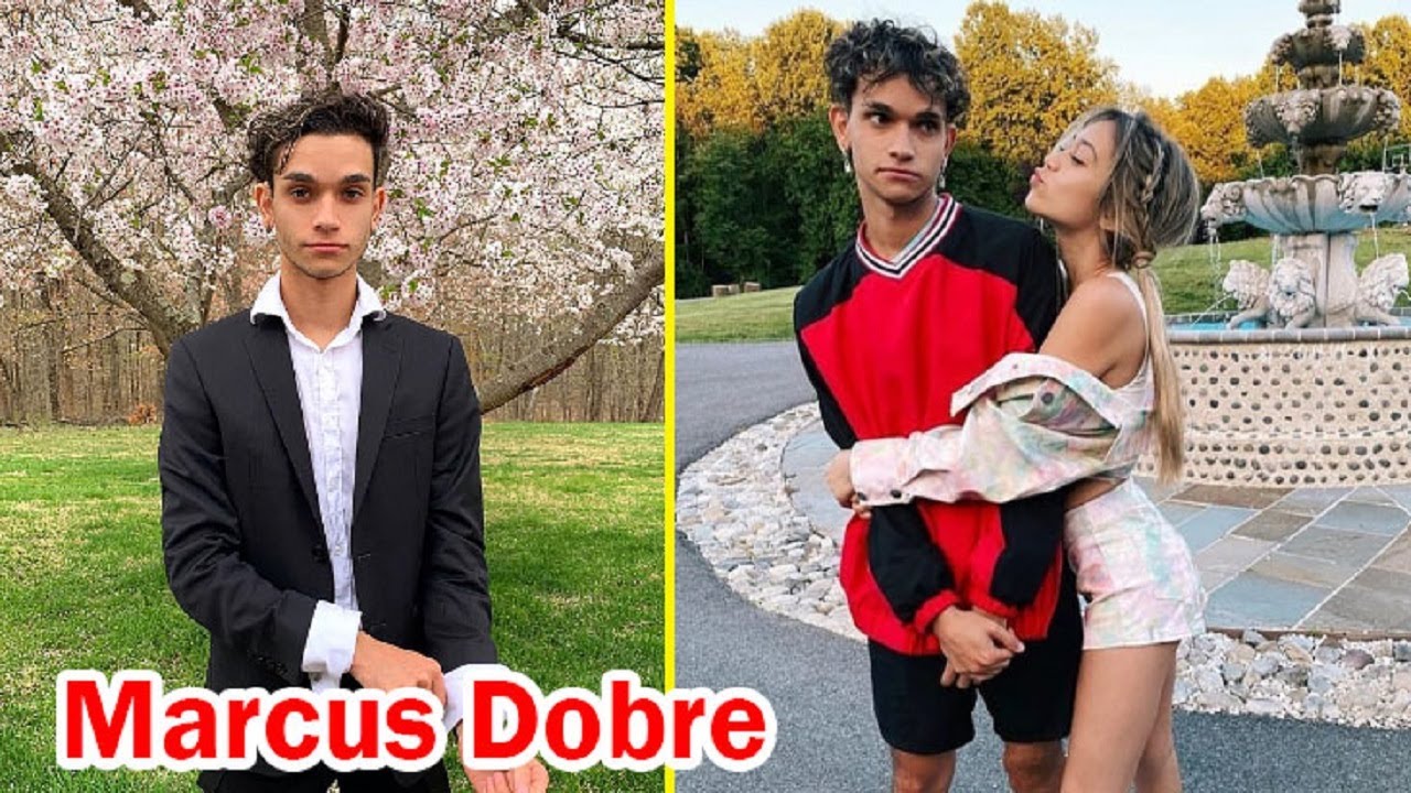 Marcus Dobre || 7 Things You Need To Know About Marcus Dobre - YouTube
