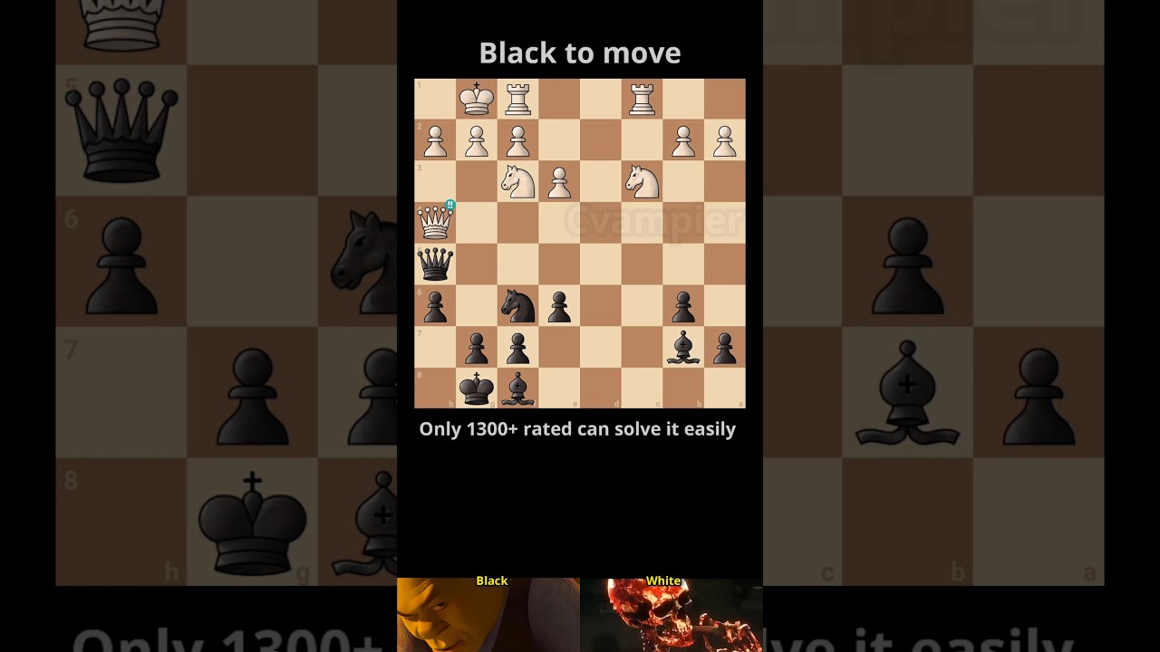 Black to move, Level : Hard | Chess Puzzle | Chess tactics - YouTube