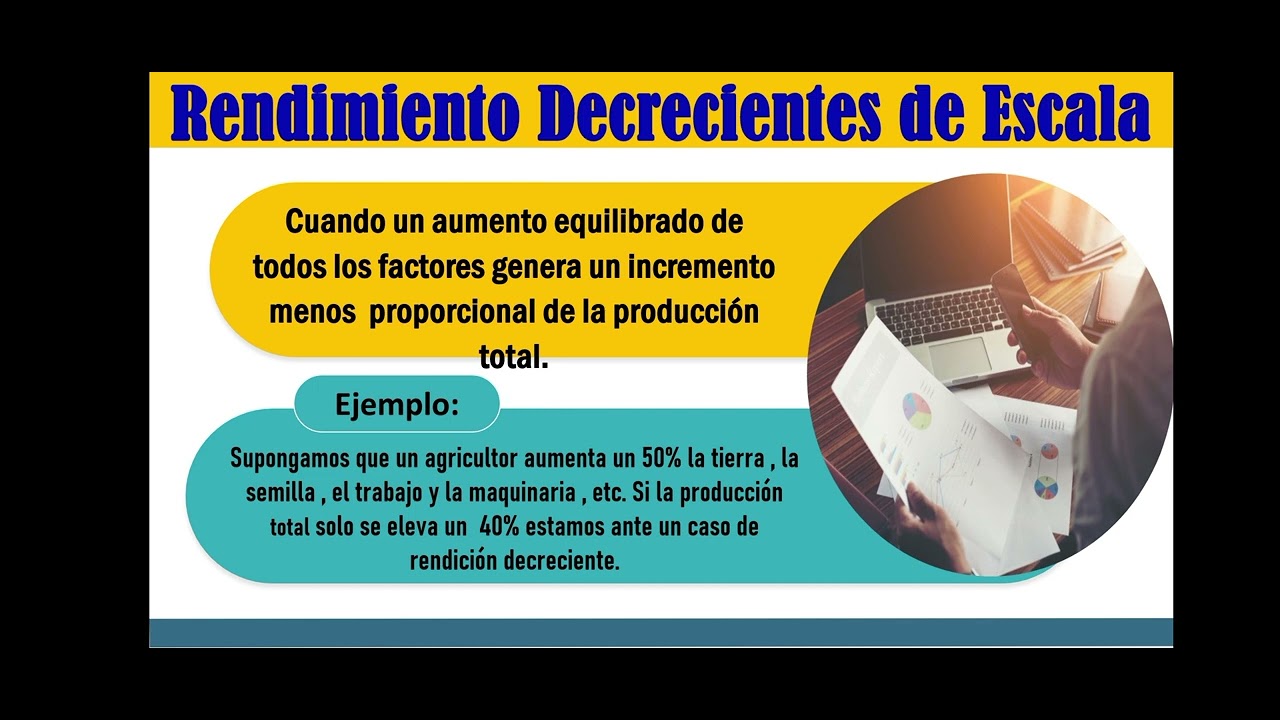 Rendimiento a escala Constante , creciente y decreciente .. - YouTube