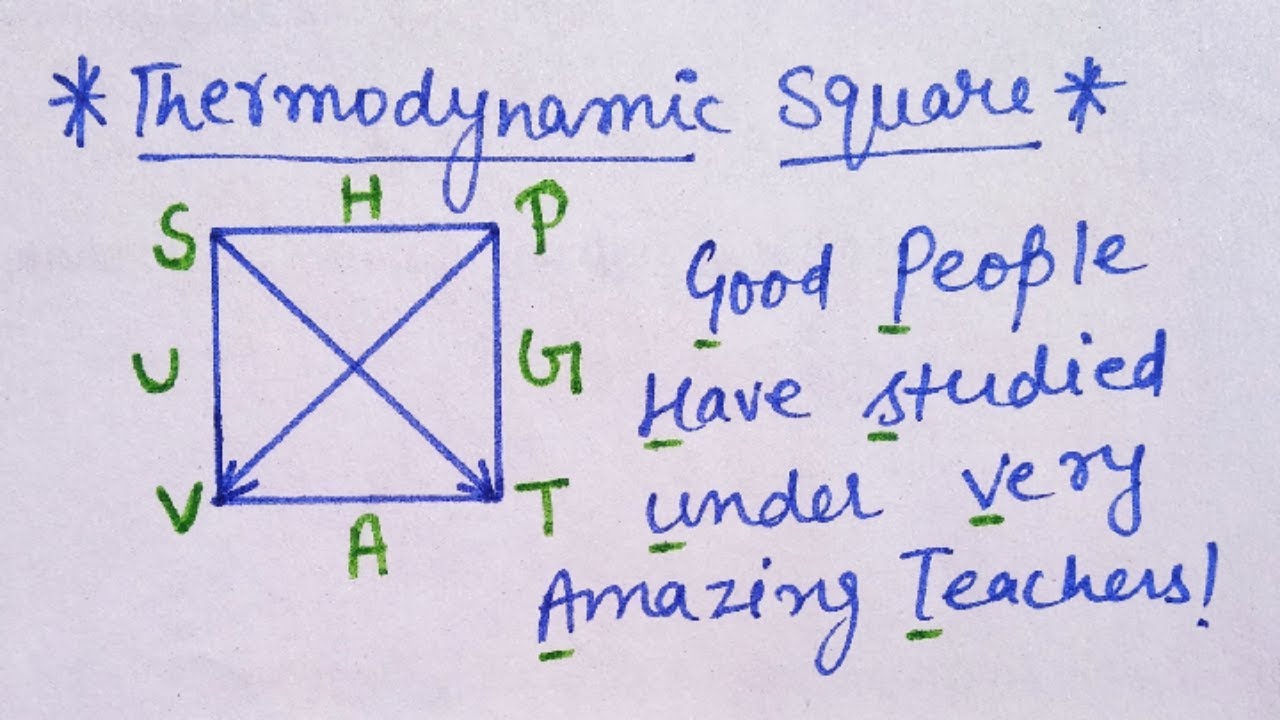 Thermodynamic Square | Maxwell relations | Thermodynamics - YouTube