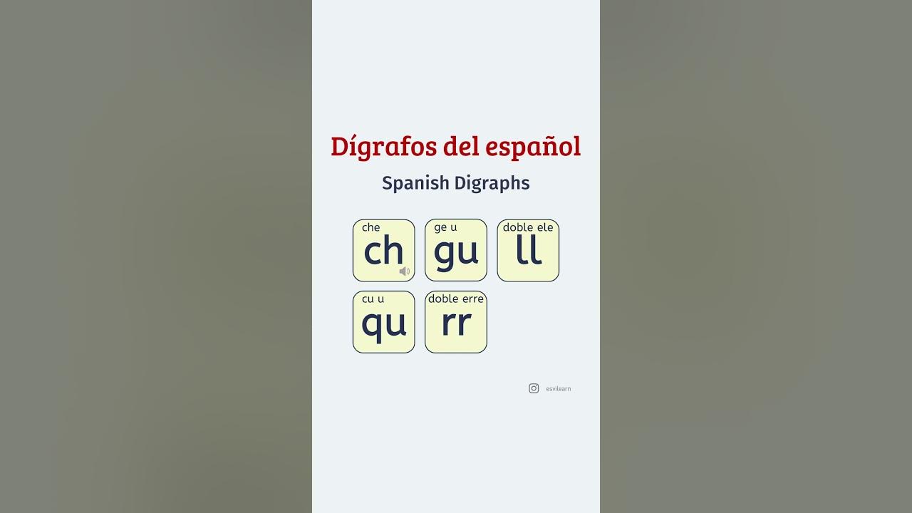 Spanish Digraphs - Dígrafos del español - YouTube