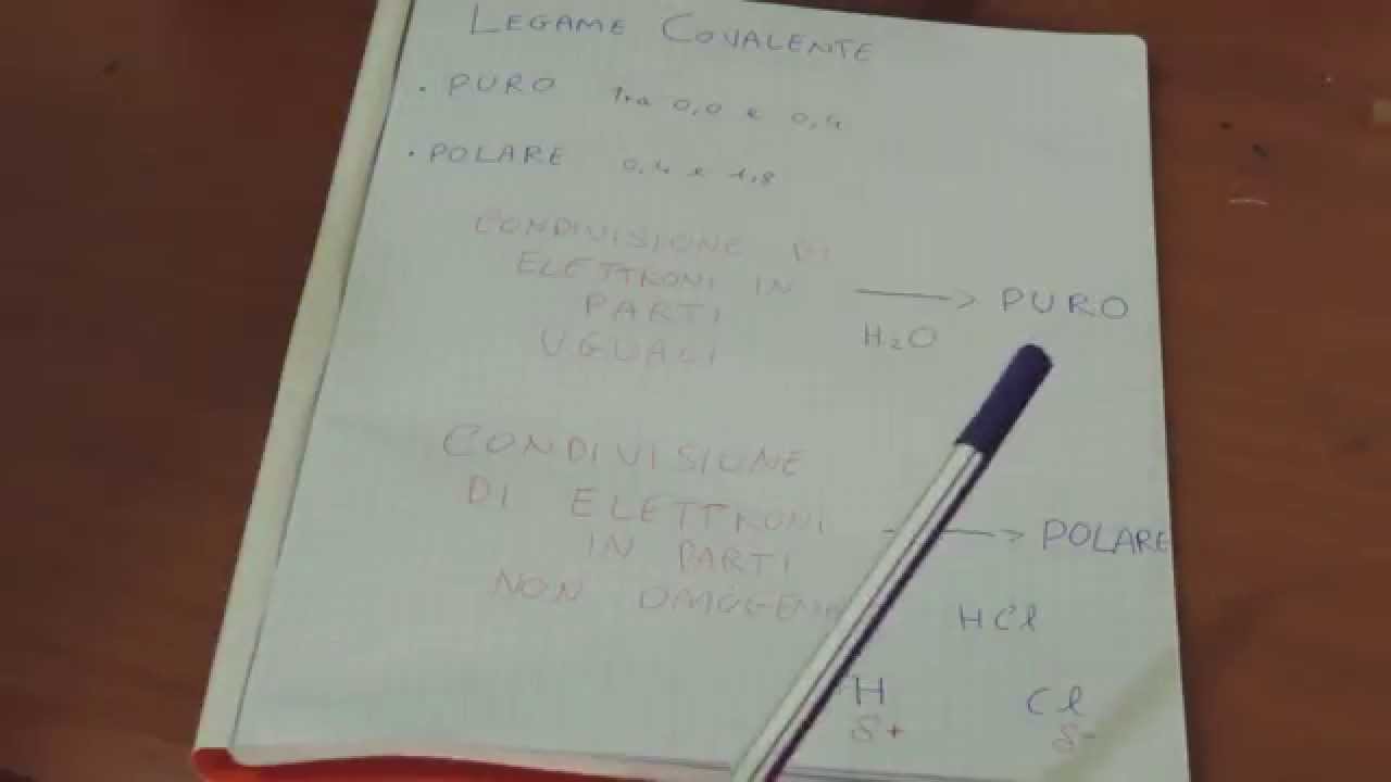 Legame Covalente in modo SEMPLICE & VELOCE!!! - YouTube