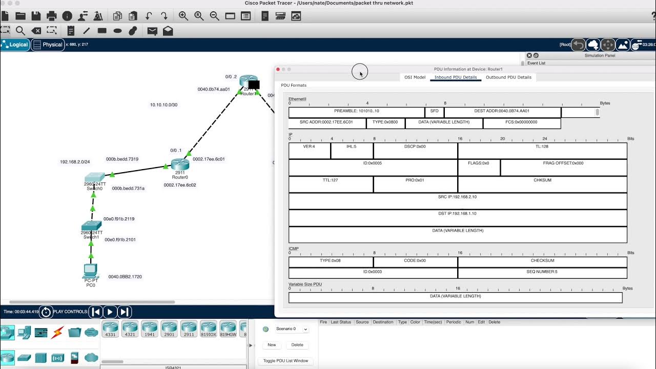 How a Packet Travels Through the Network (Tutorial) - YouTube