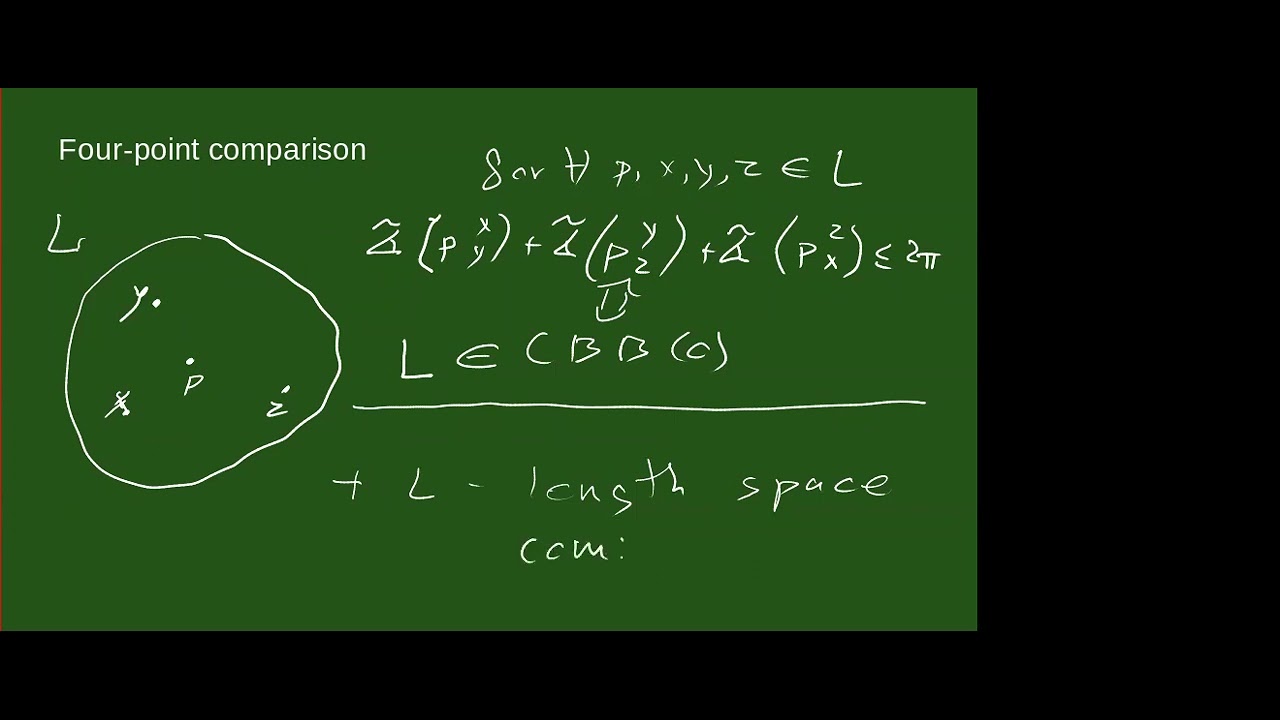 Mini-course on Alexandrov Geometry: CBB(K) spaces - 2 - YouTube