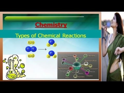 ACIDS AND BASES||TYPES OF CHEMICAL REACTIONS||CHEMICAL CHANGES||@TCT ...