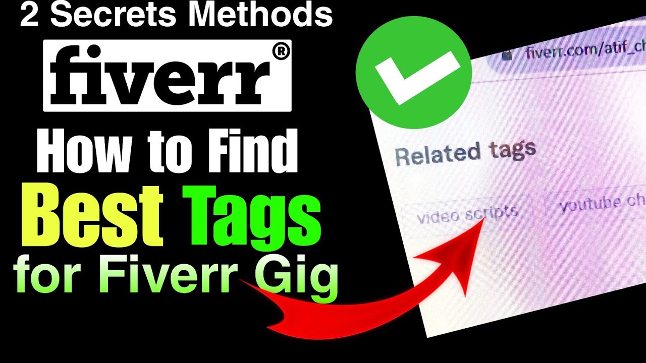 How to Find Best Fiverr Gig Tags | fiverr gig tags use - YouTube