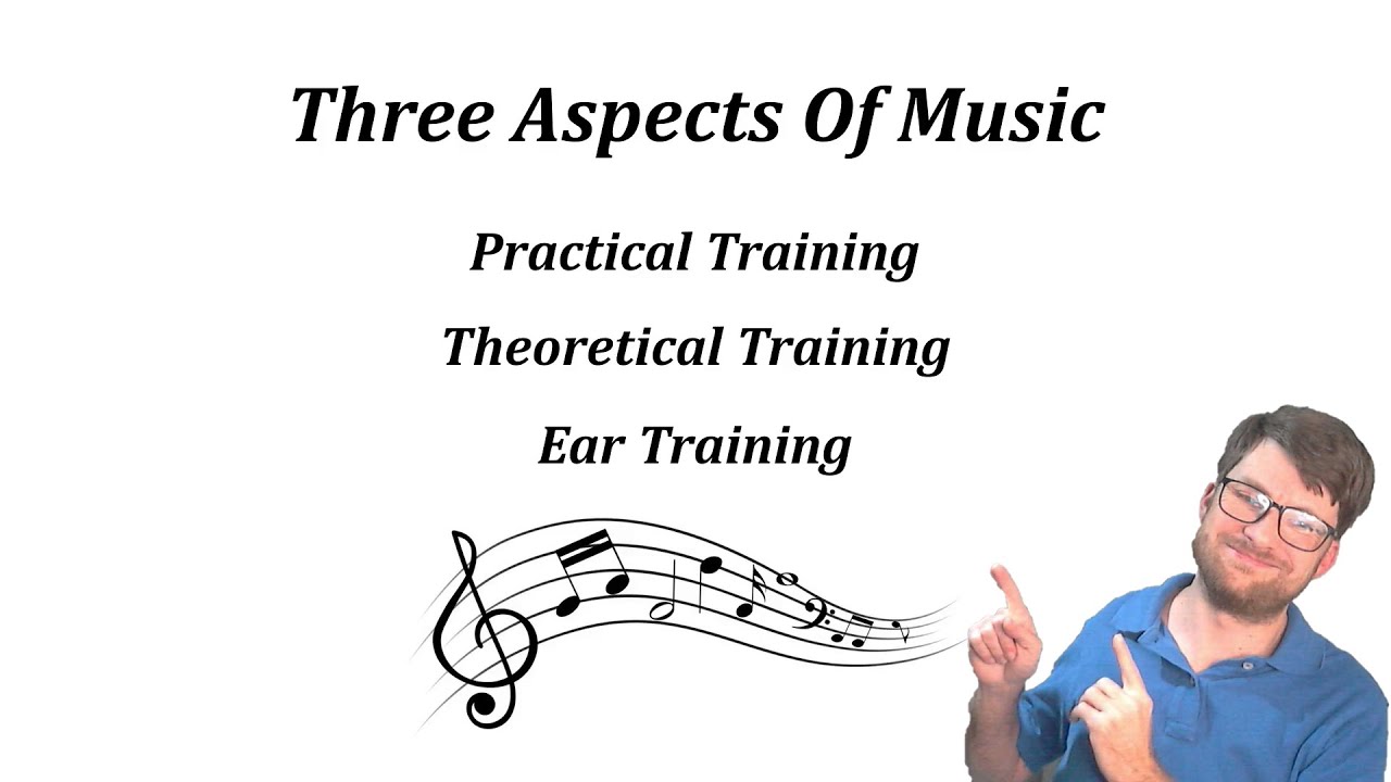 The Three Angles Of Learning Music - YouTube