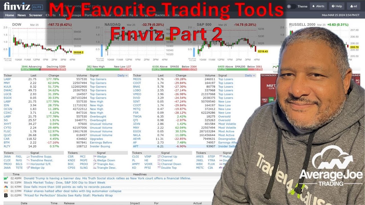 Part2: My Favorite Trading Tools #Finviz Live Scan and Daily Trade ...