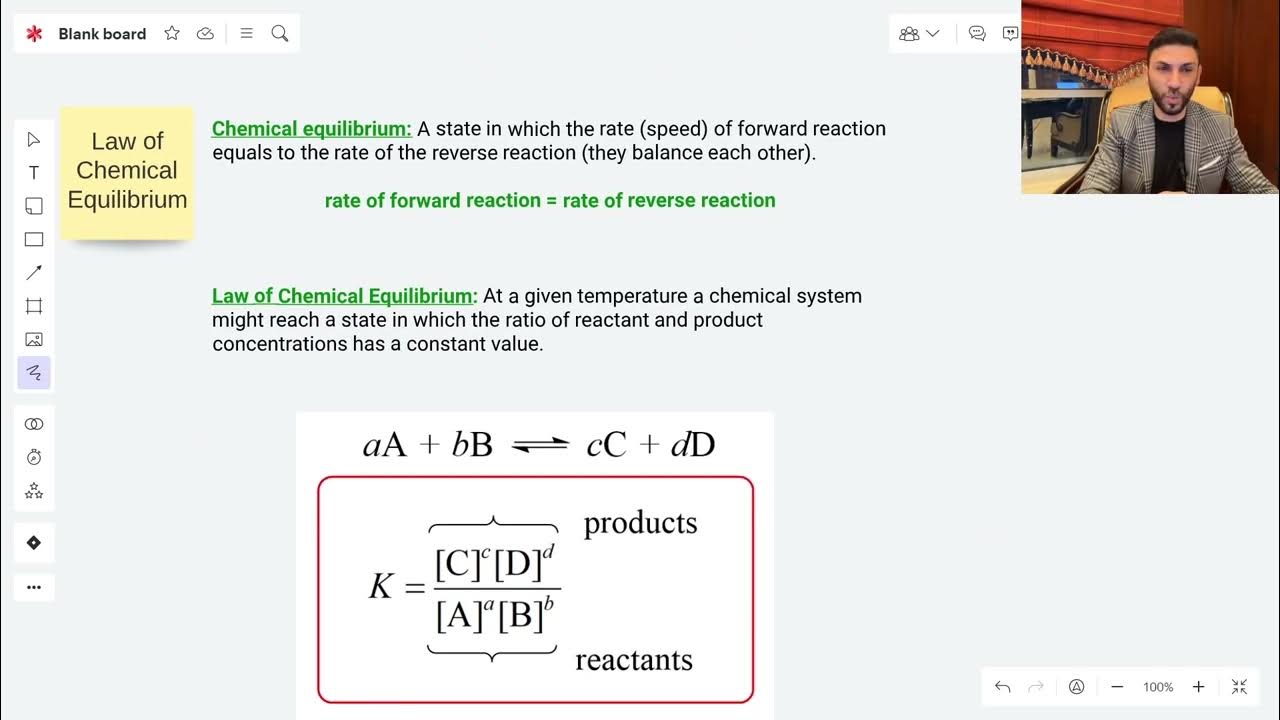 Introduction to Chemical Equilibrium - Reversible and irreversible ...