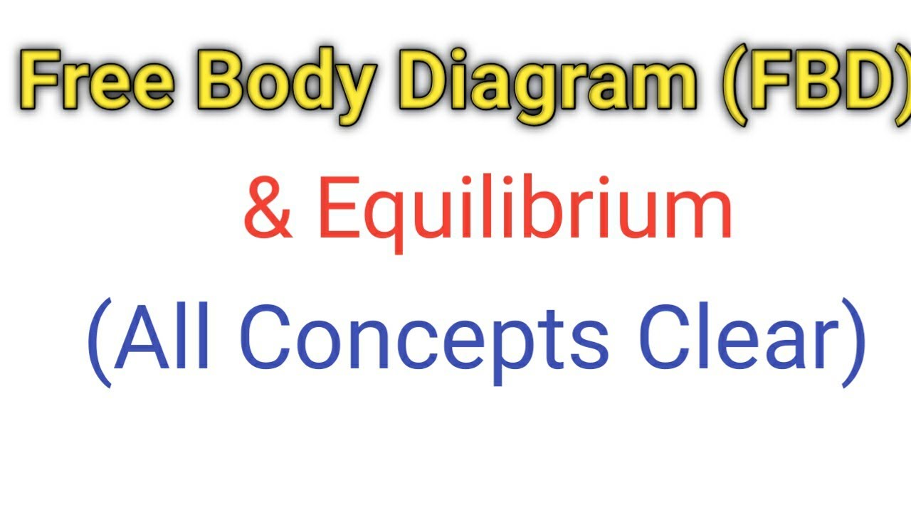 Free Body Diagram (FBD) and Equilibrium Of Forces II Rgpv first Year ...