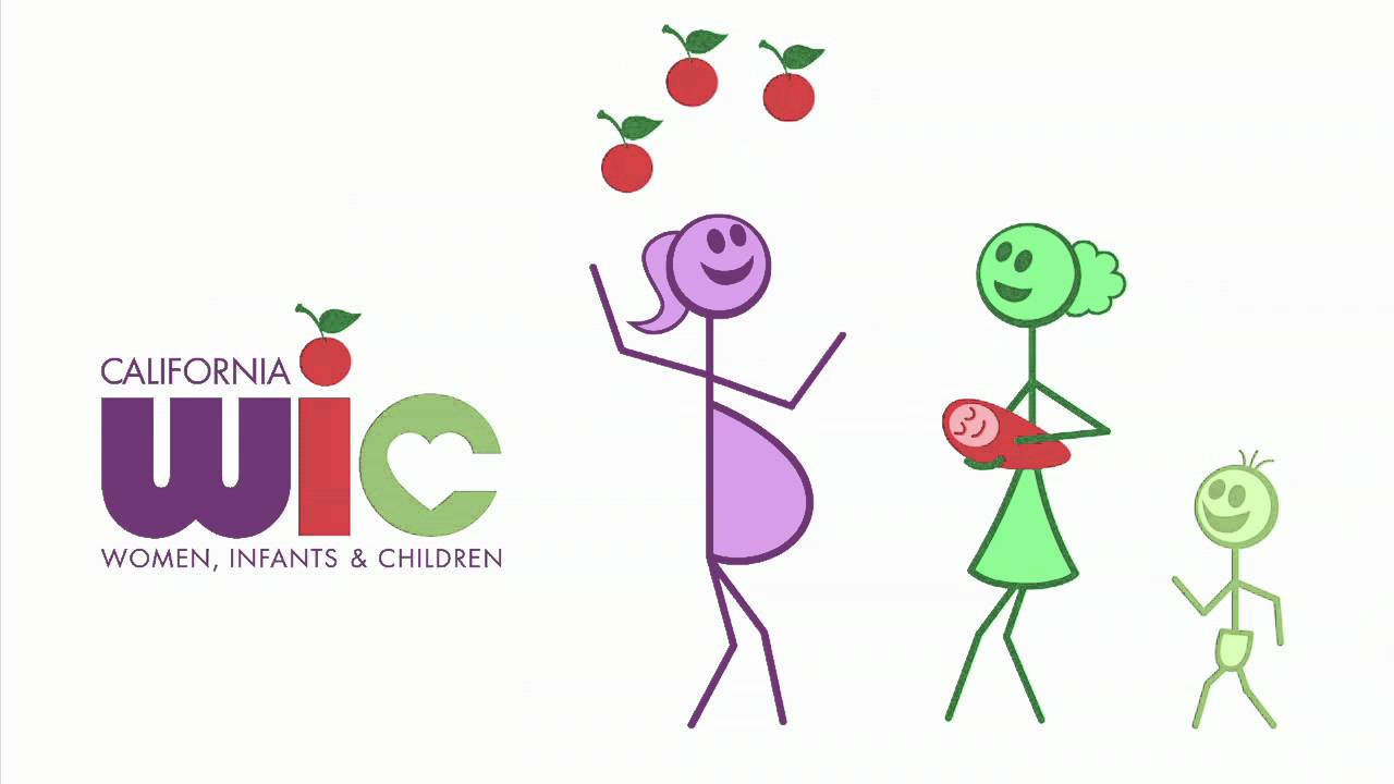 The WIC Show-El Programa De WIC Song - YouTube