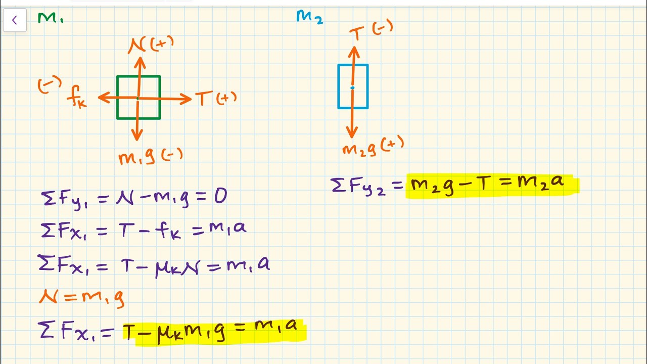 Modified Atwood Machine with Acceleration - YouTube