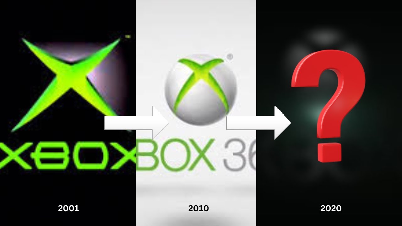 ALL Xbox Startups (2001-2024) - YouTube