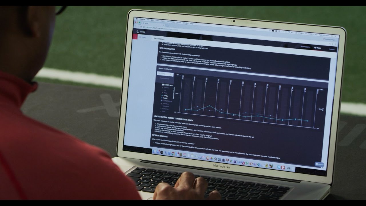 Building Smarter Training Programs with Athos | #BuildBetterAthletes ...