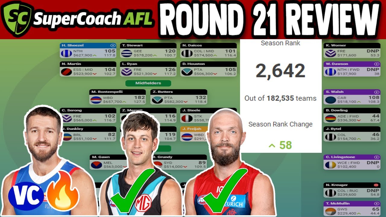 BRILLIANT BONT!!!- AFL Supercoach Review | Round 21 2024 - YouTube