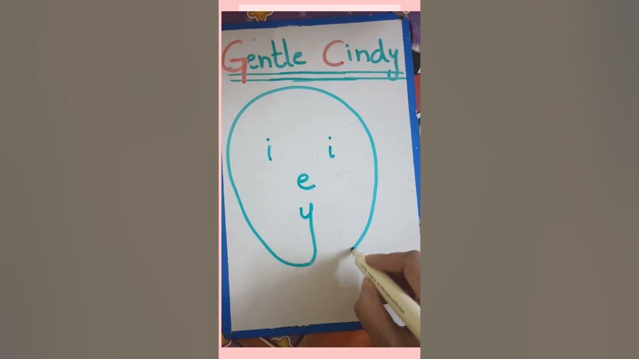 Spelling Rule "Gentle Cindy" with Examples - YouTube