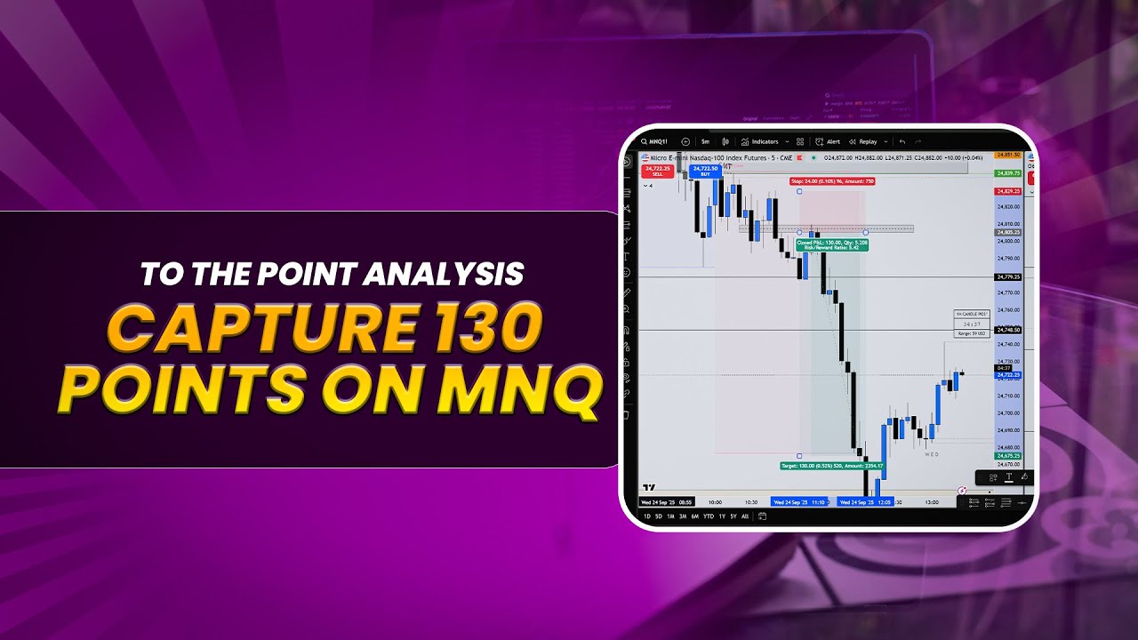 To The Point Analysis – Captured 🎯130 Points 📈 on MNQ. - YouTube