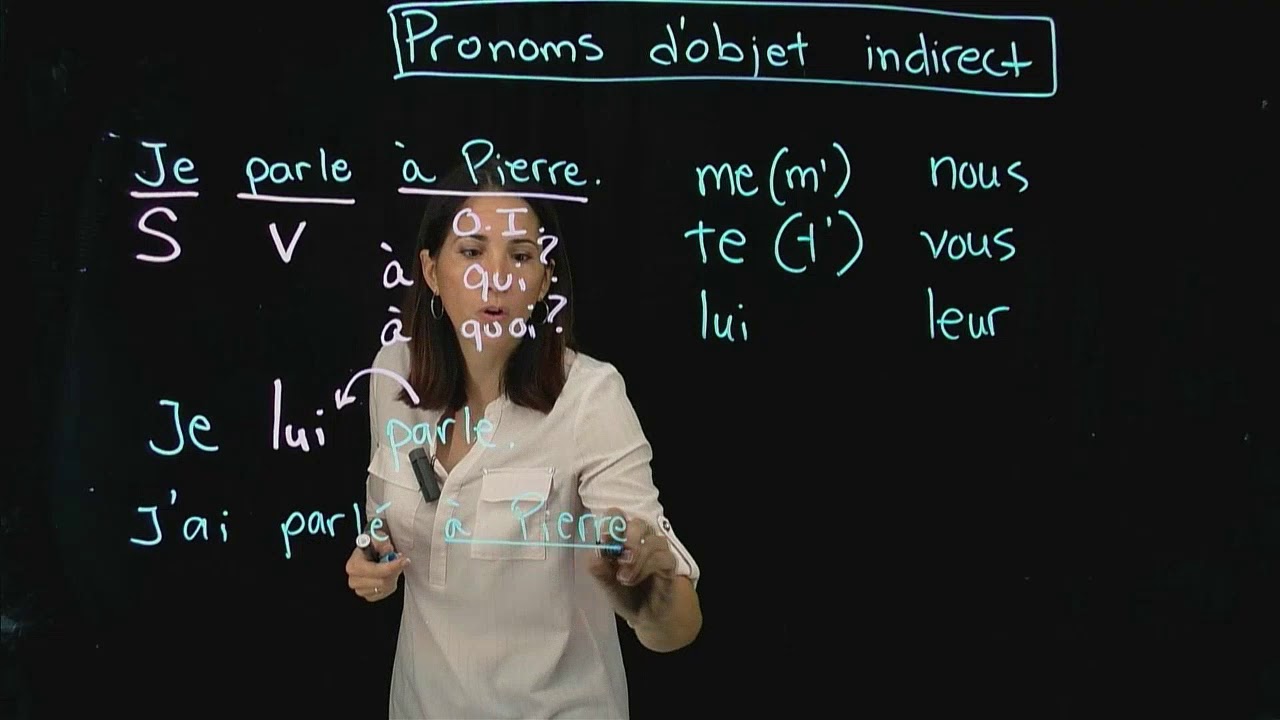 Les pronoms d'objet indirect - YouTube